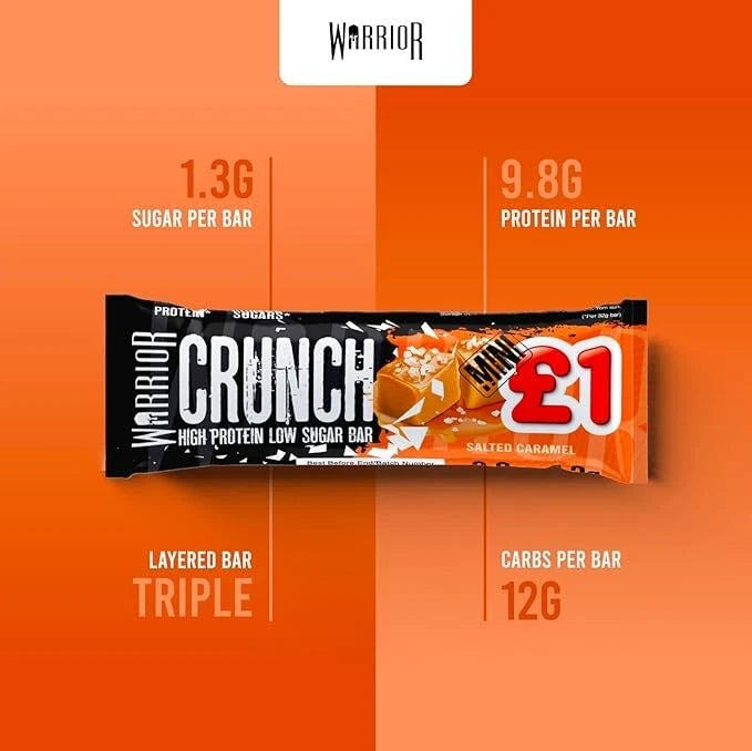 Warrior CRUNCH Mini Protein Bars 24 x 32g Bars – Bodybuilding Warehouse